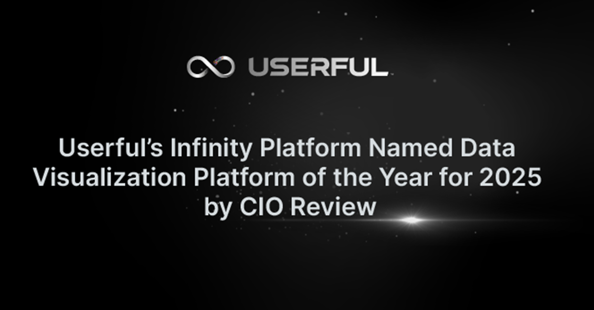 Userful | The #1 Software-Defined Platform for Enterprise AV-over-IP