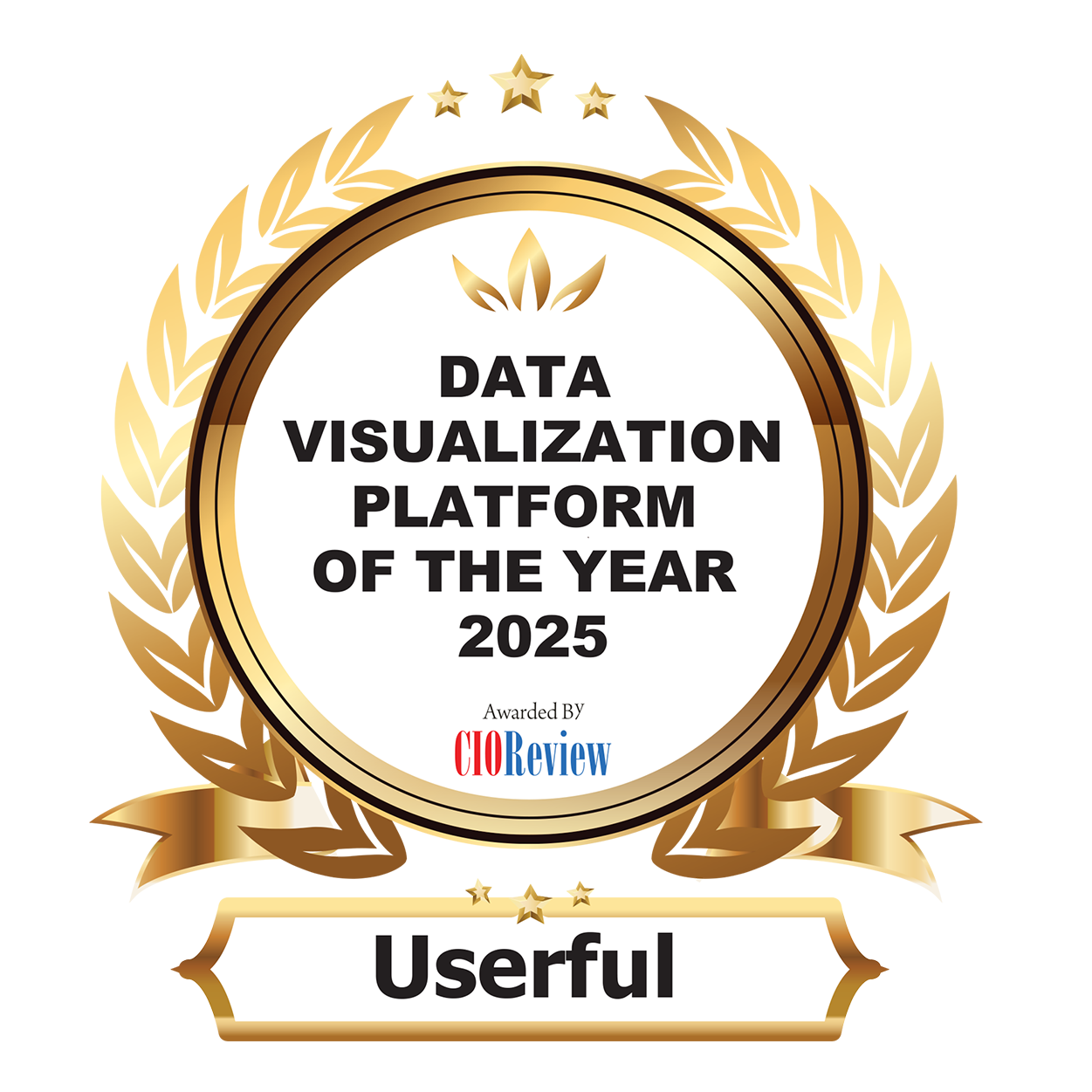 Video Wall Software: Unlimited Sources to Any Display | Userful™