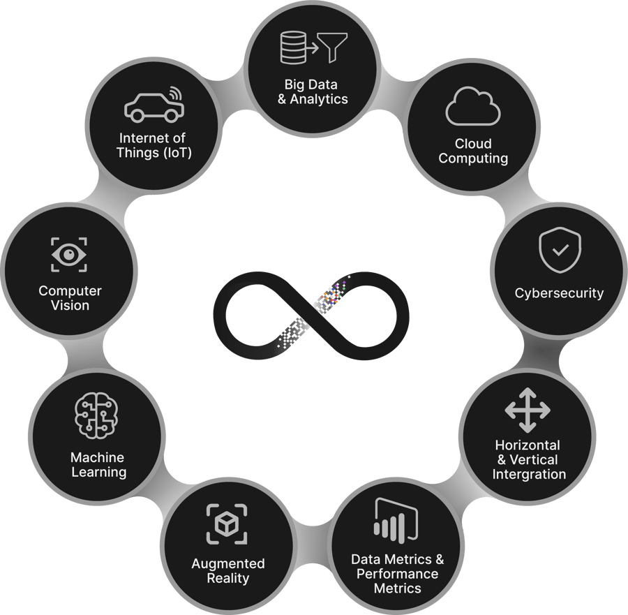 The #1 Software-Defined Platform for Enterprise AV and IT | Userful