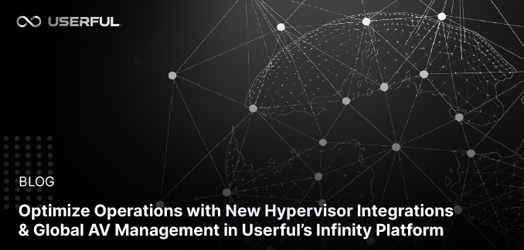 Userful | The #1 Software-Defined Platform for Enterprise AV-over-IP