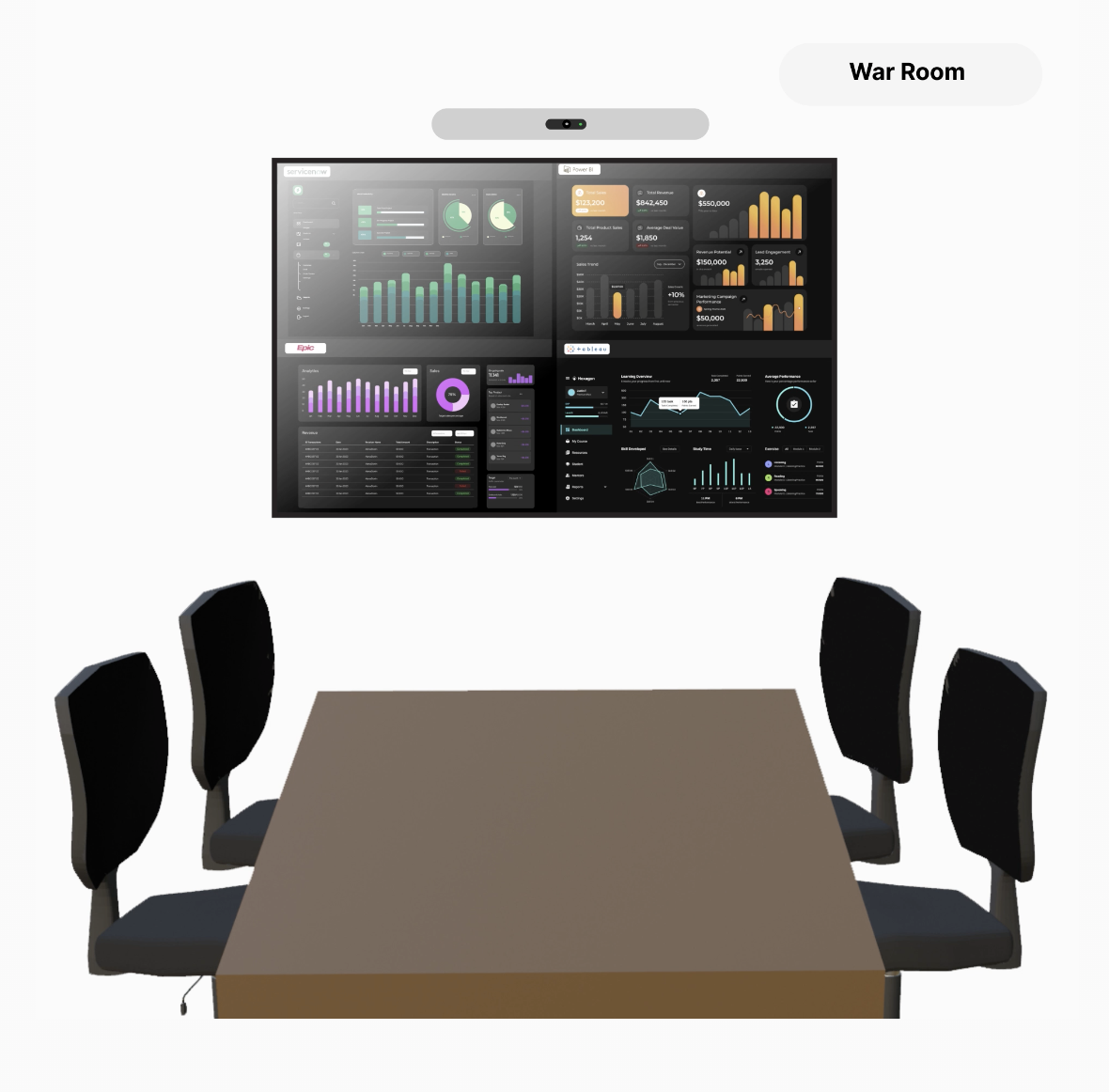 Control Room Video Walls