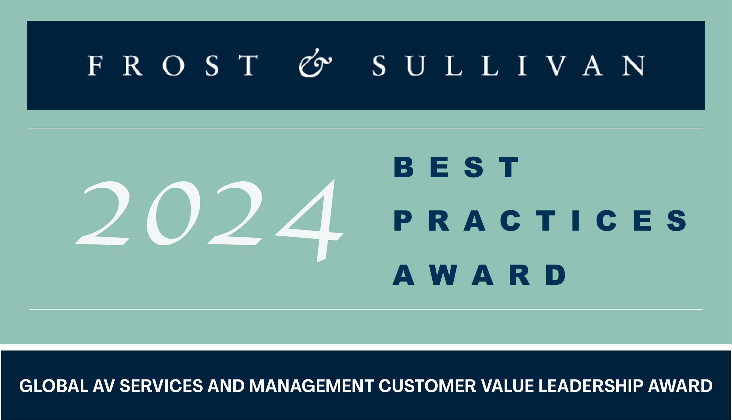 The #1 Software-Defined Platform for Enterprise AV-over-IP | Userful