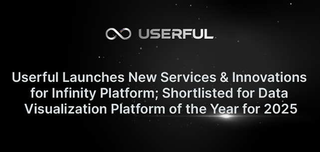 Userful | The #1 Software-Defined Platform for Enterprise AV-over-IP