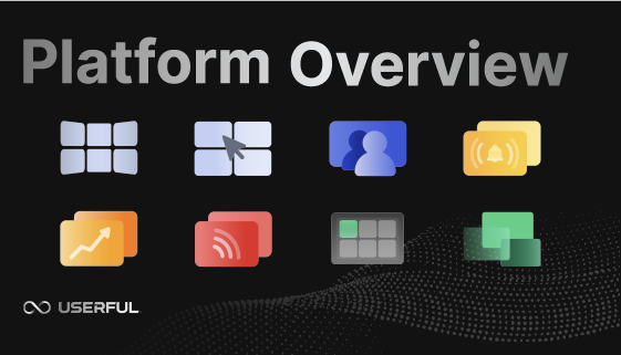 Userful Infinity Platform - Overview