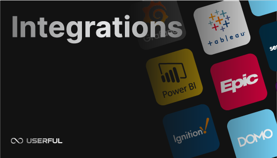 Userful Integrations